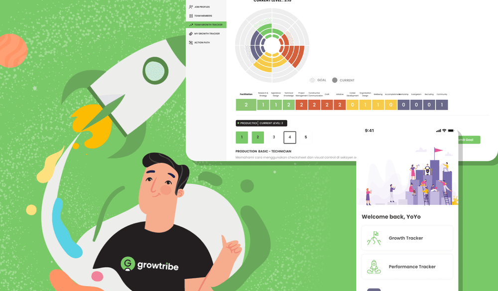 Support employees' growth | LIZARD.global